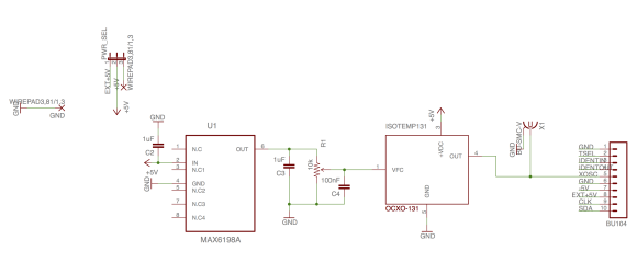 Philips-Fluke PM6665 Frequency Counter with Oven Controlled Crystal ...